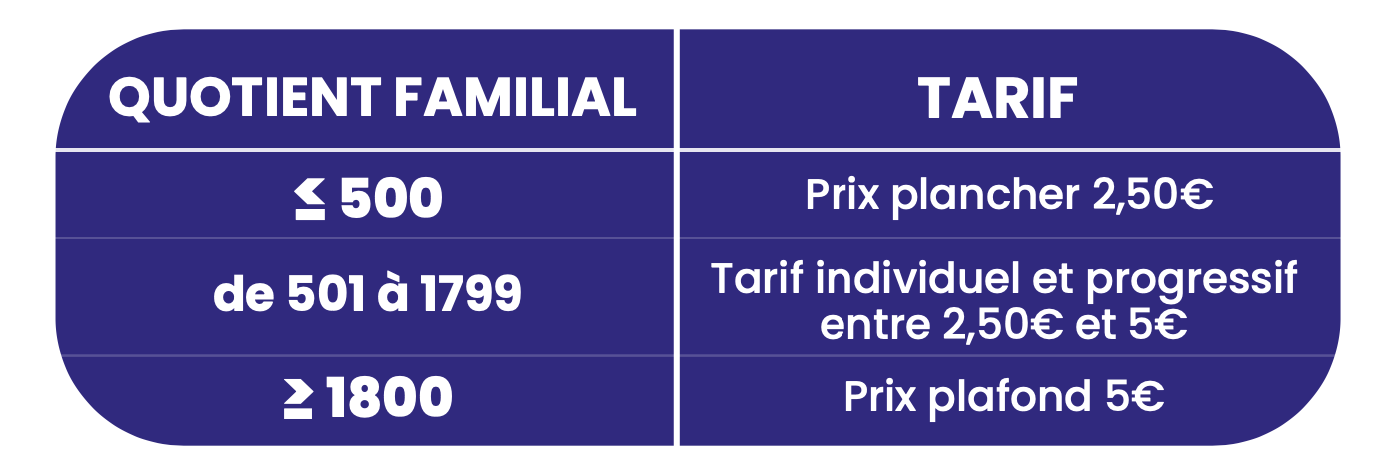 Nouvelle tarification de la pause méridienne